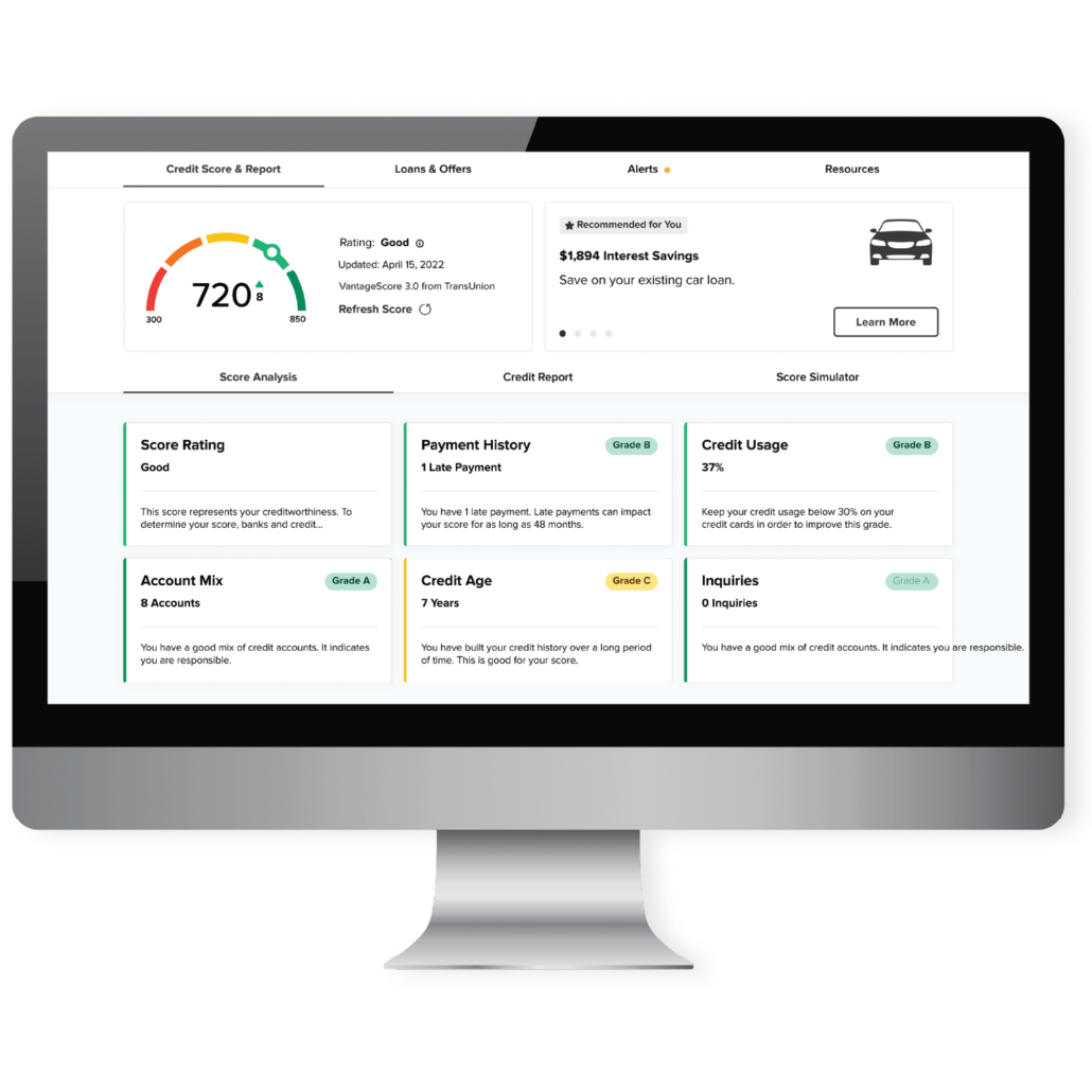 Credit Score | Bank of St. Croix